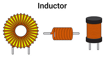 Inductor Definition
