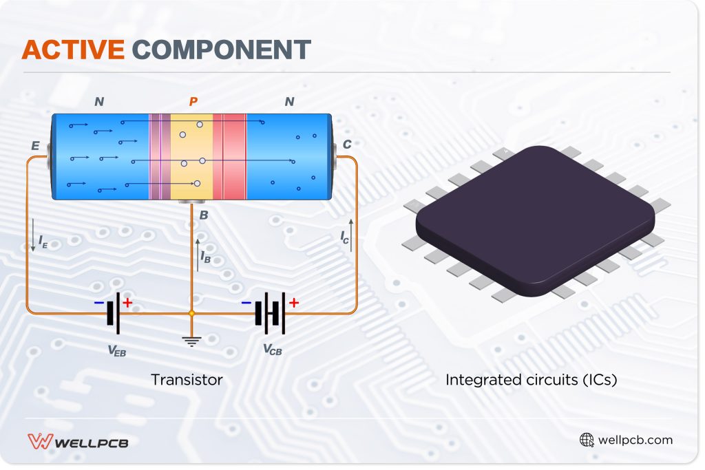 PCB Components | Circuit Board Parts | Electronic Assembly