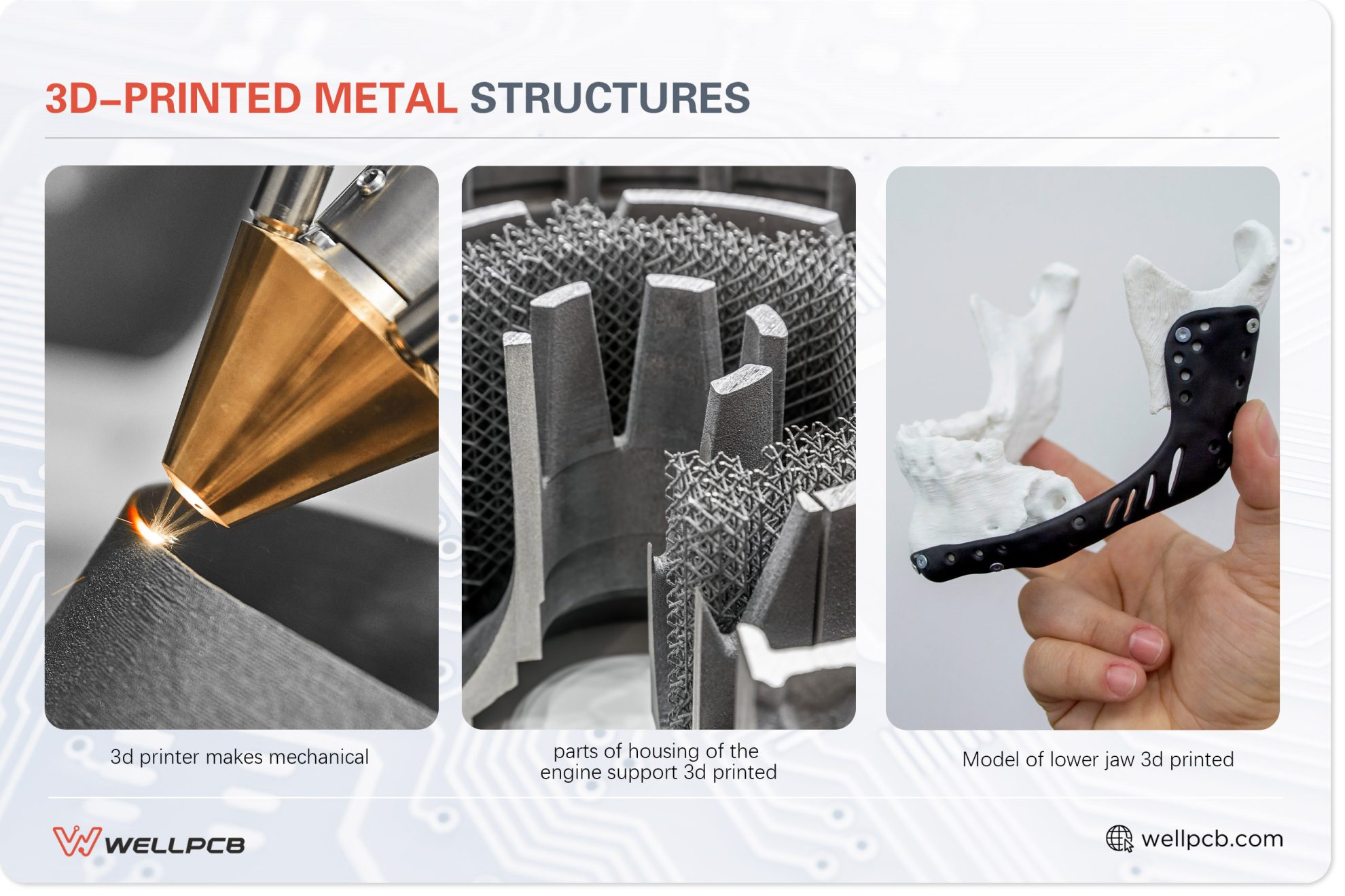 The Complete Guide to 3D Printing Materials: What Your Business Needs ...