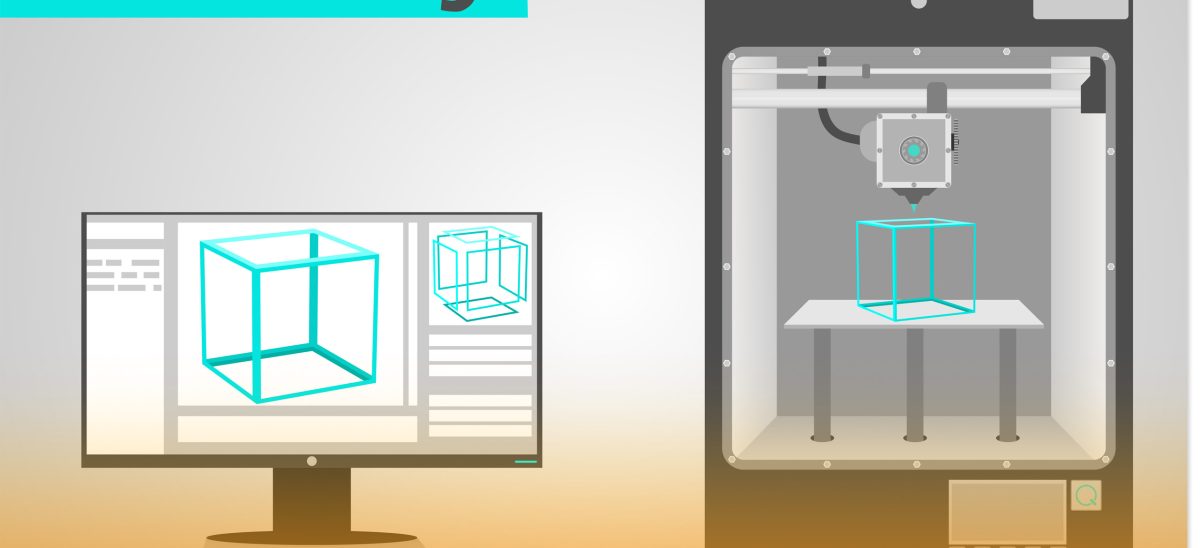 3D Printing Software | CAD Tools | Slicing Programs