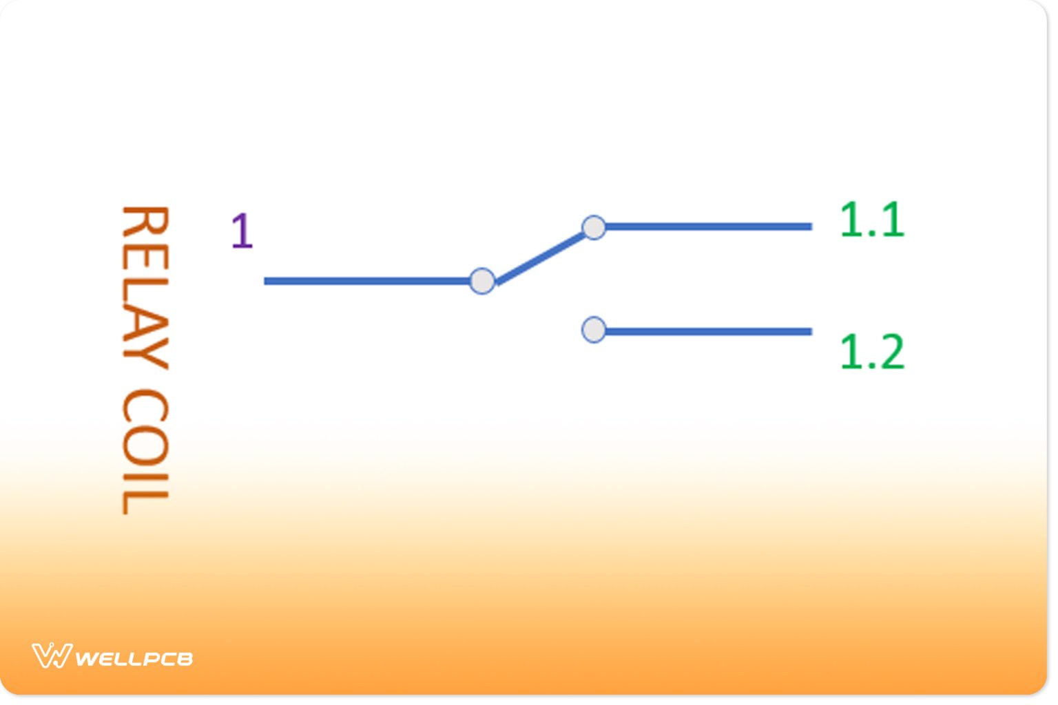 Double Throw Relay - Working, Circuit Diagram, and Usage