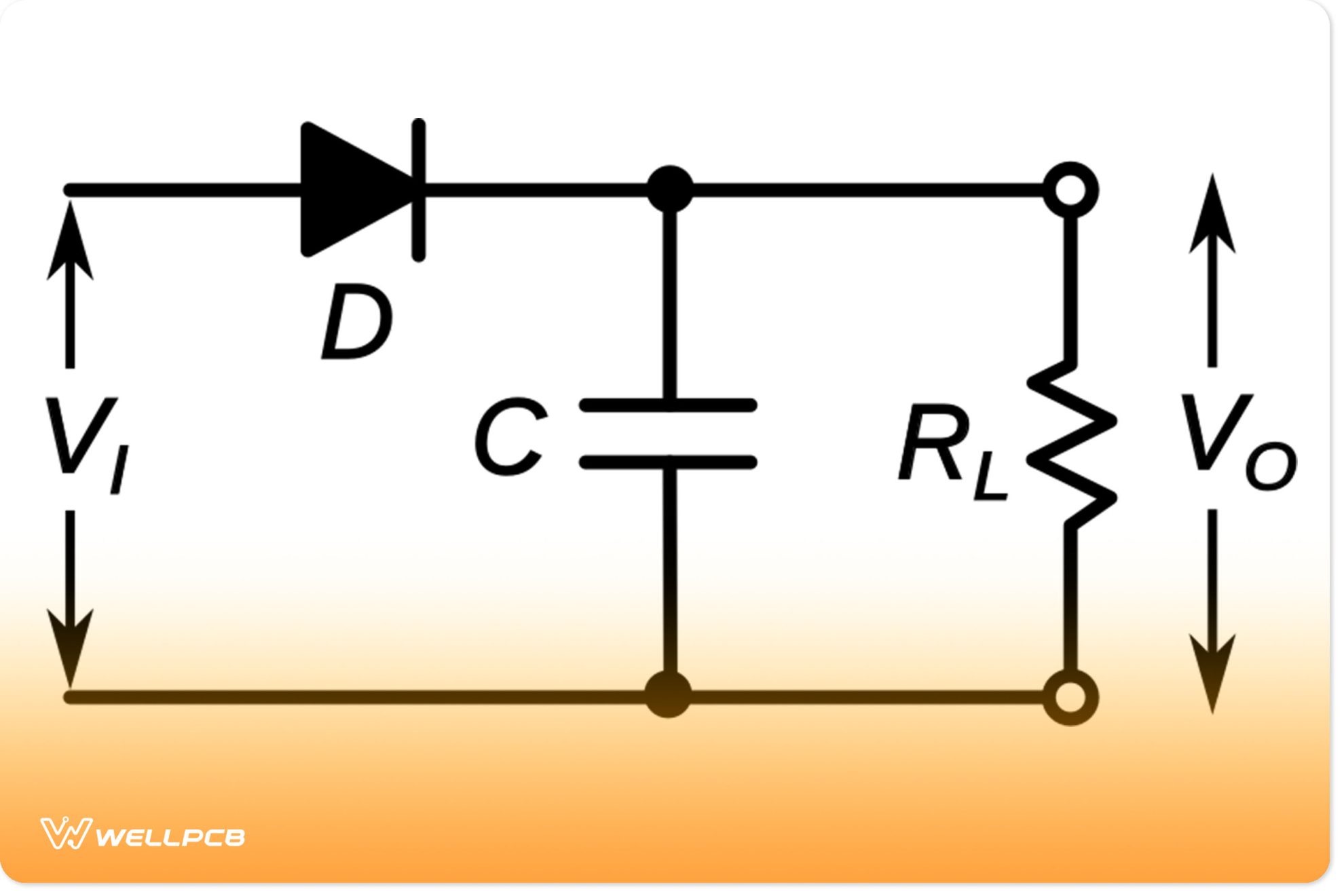 AM Receiver Circuit: Understanding and Building A Simple Project with It.