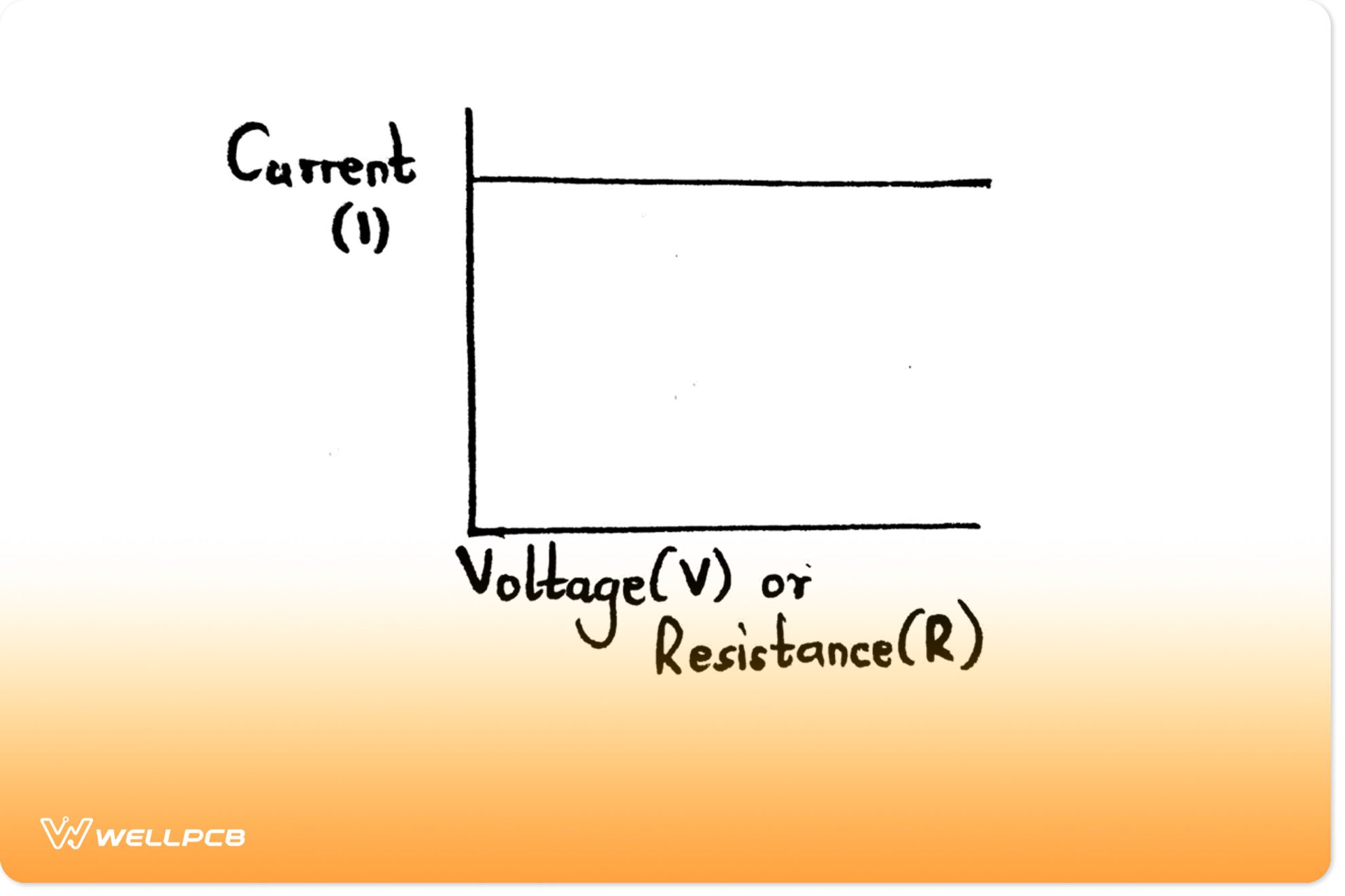 Constant Current Source | PCB Projects & Design Guide