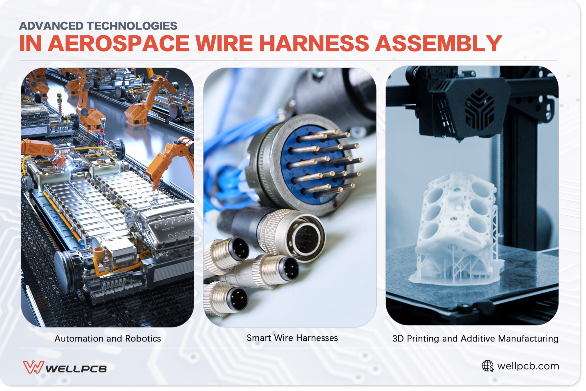 best practices-wire-harness-assembly-aerospaceBest Practices for Wire ...