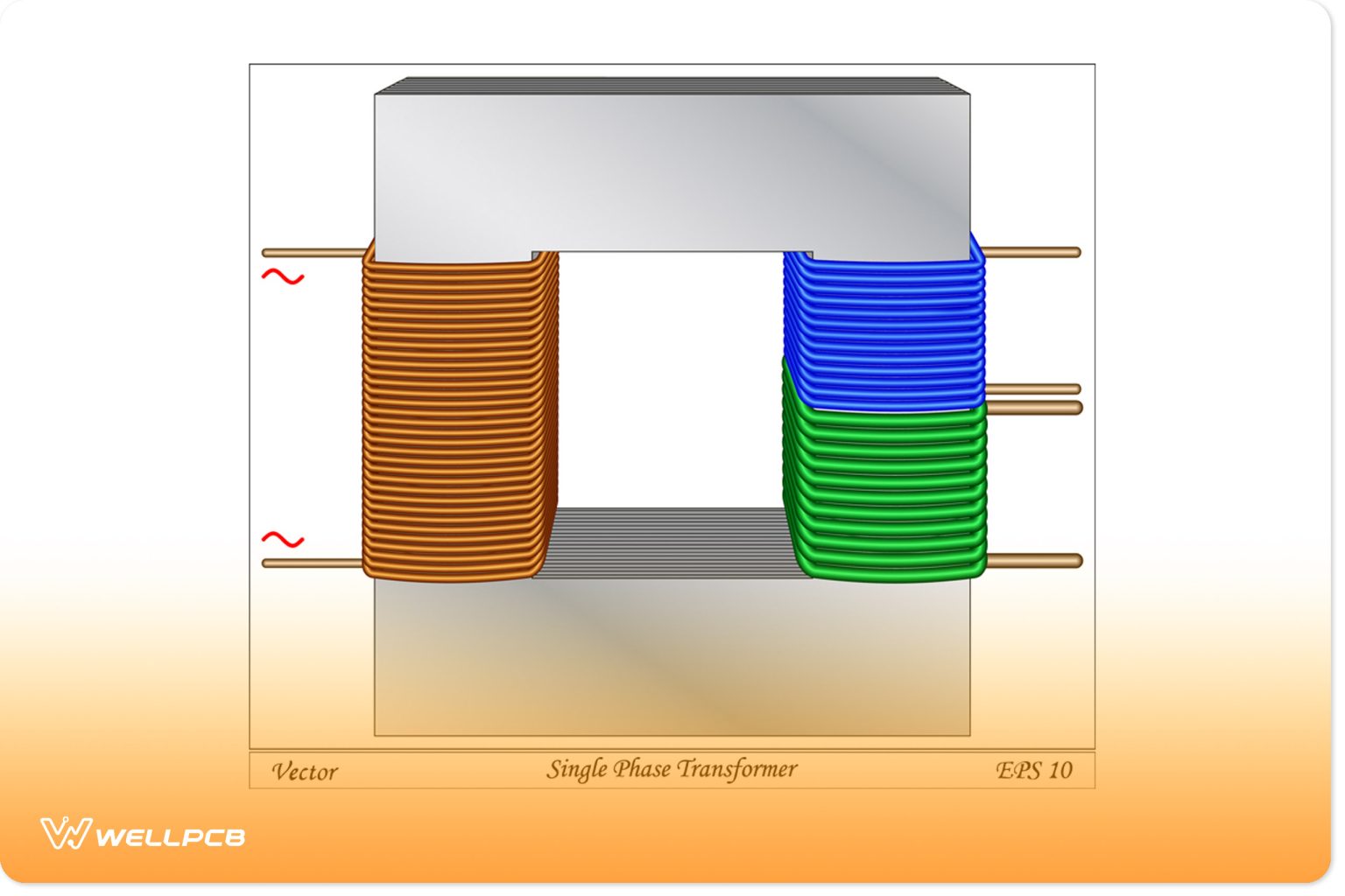3 Phase to Single Phase Converter | PCB Guide