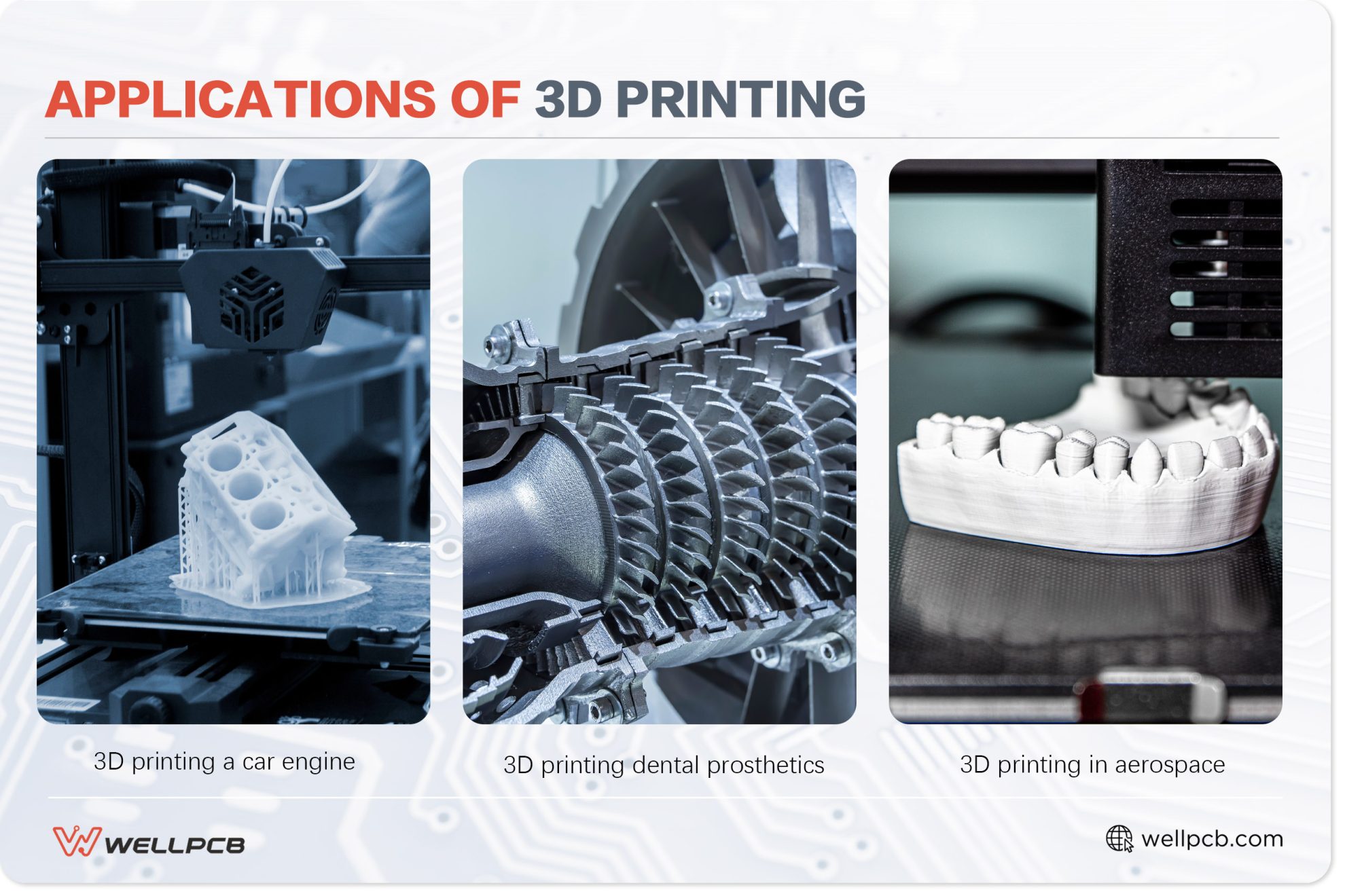 The Ultimate Guide to 3D Printing Services for Large Enterprises and SMEs