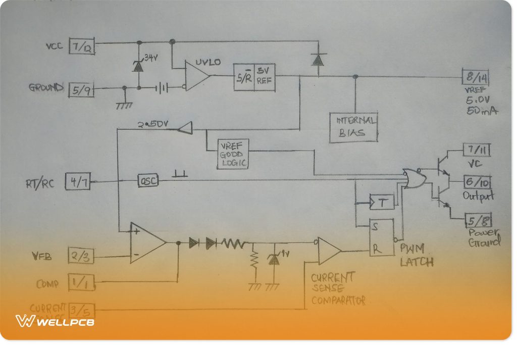 UC3844: A Complete Guide