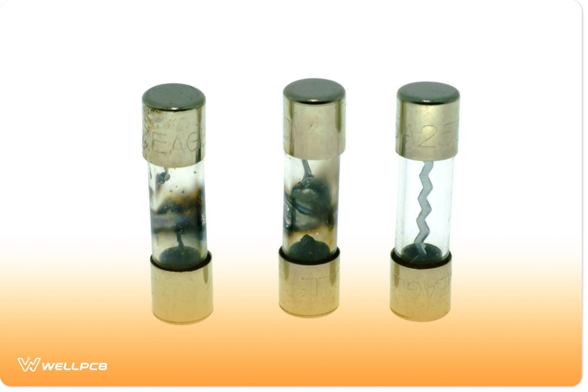 Fast Acting Fuse | Quick Blow Fuses | Rapid Protection