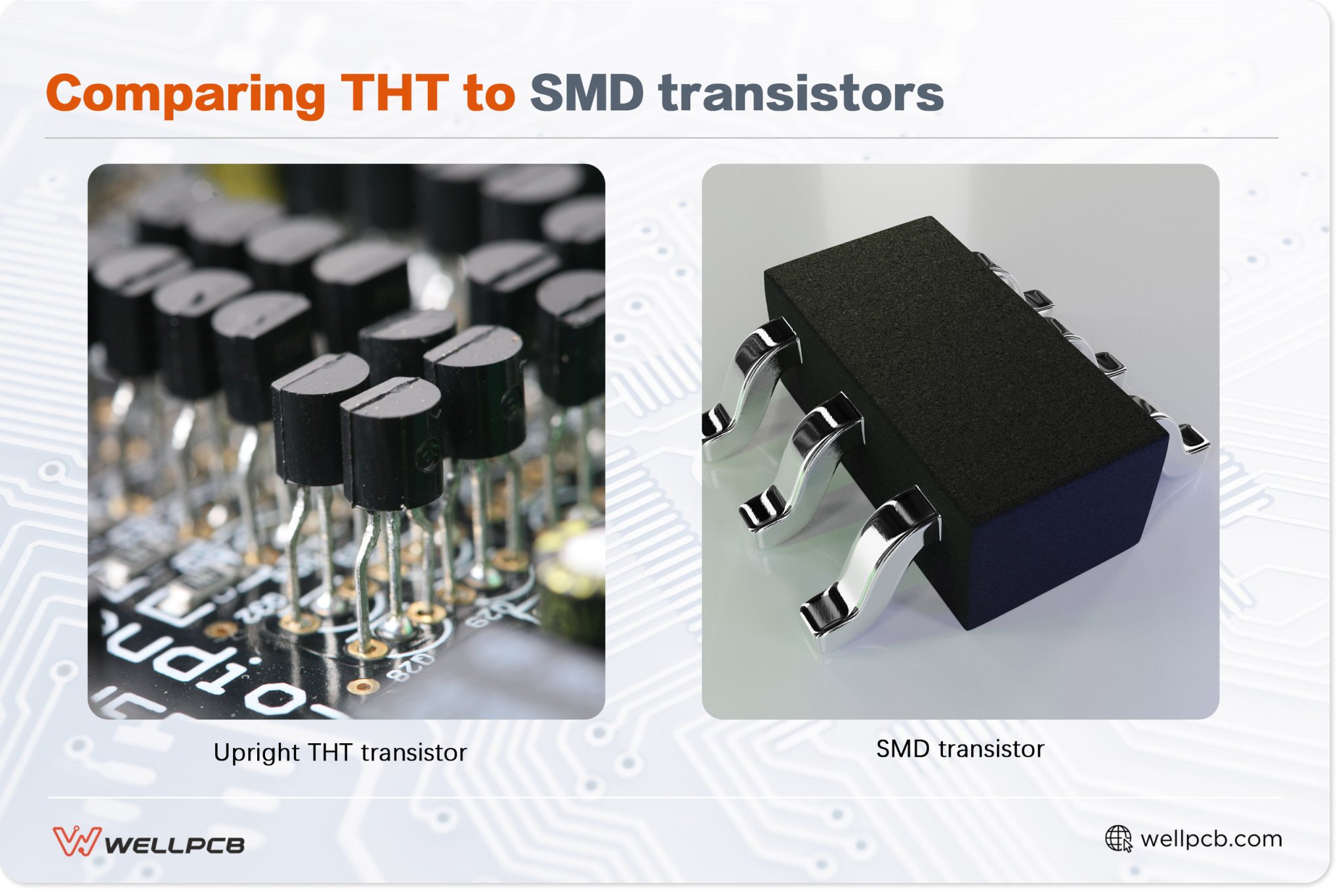 Comprehensive Guide on Surface Mount Technology (SMT)