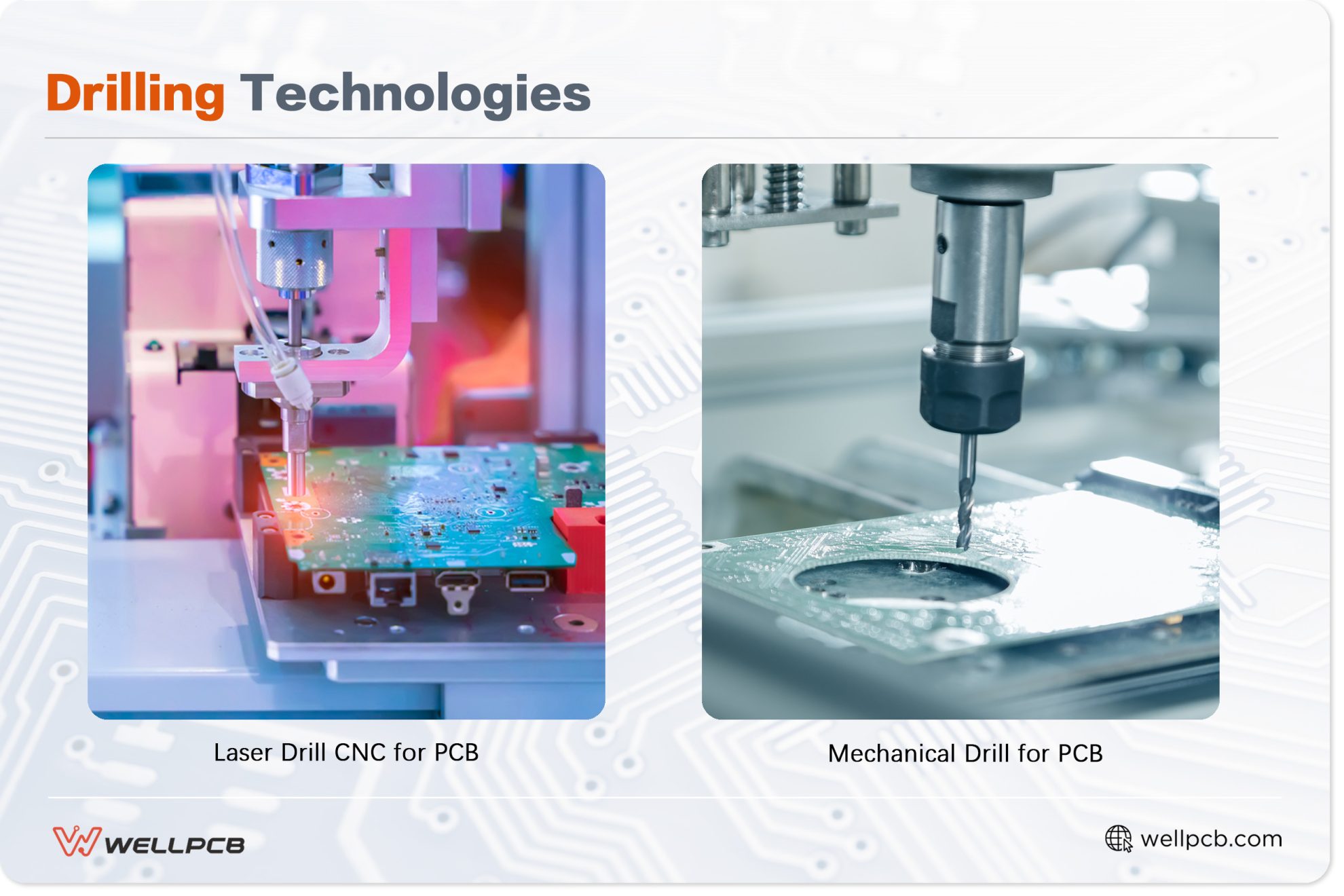 PCB Manufacturing Guidelines | DFM Rules | Design Standards