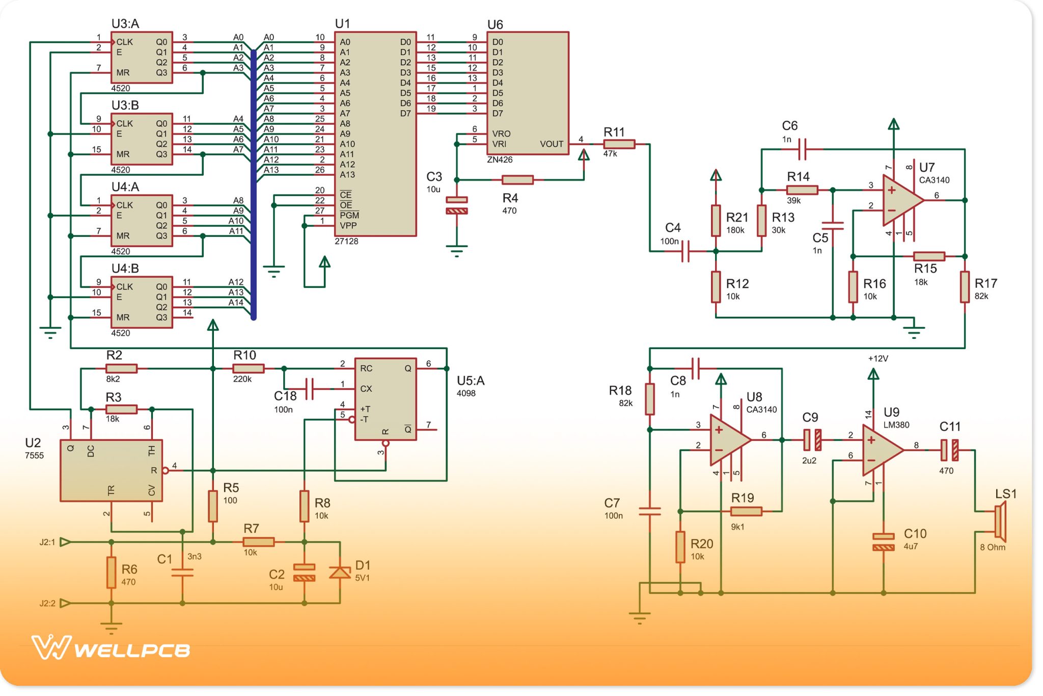 PCB Layout Guidelines | Design Rules & Requirements | Tips