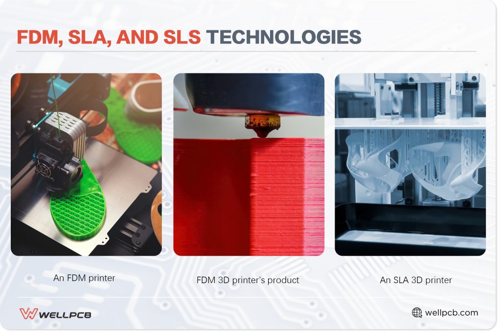3D Printing Technology: FDM vs SLA vs SLS Comparison