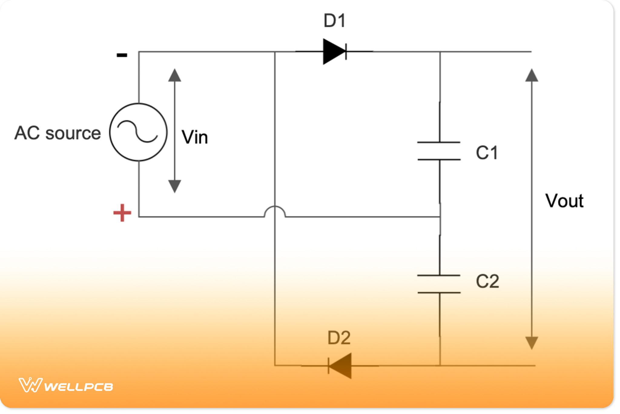 Voltage Doubler: A Cheaper and Lighter Alternative to Transformer ...
