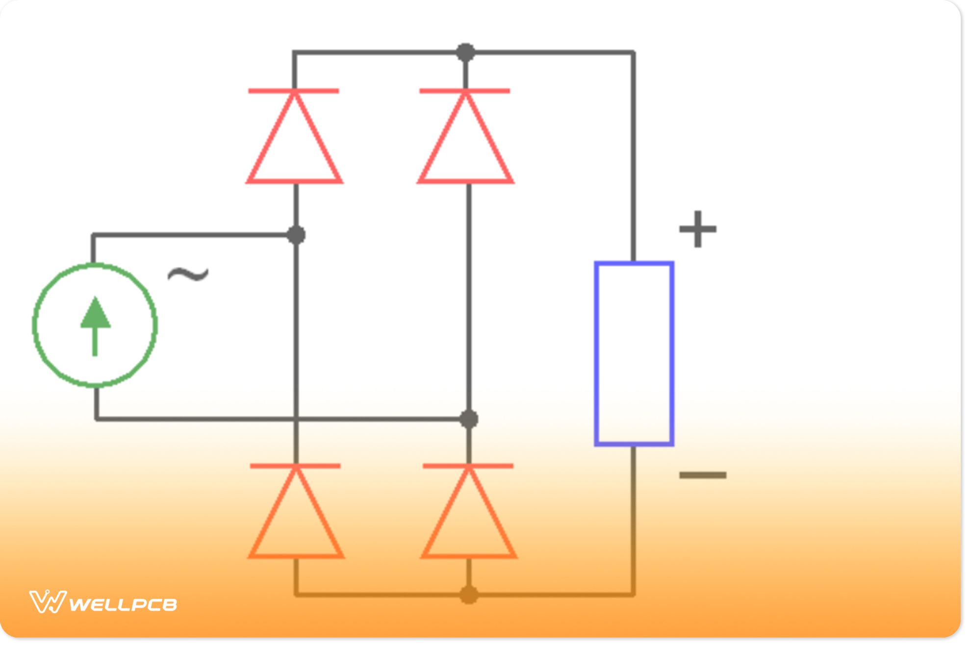 How to Make a Rectifier: A Detailed Guide