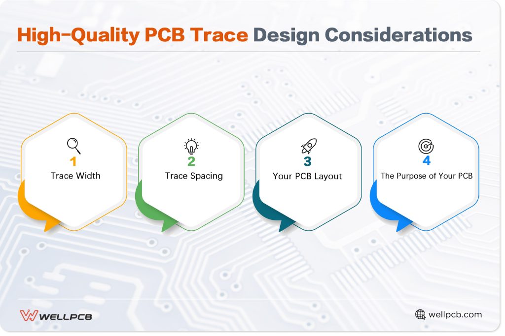 PCB Trace Design | Circuit Board Layout & Routing Guidelines