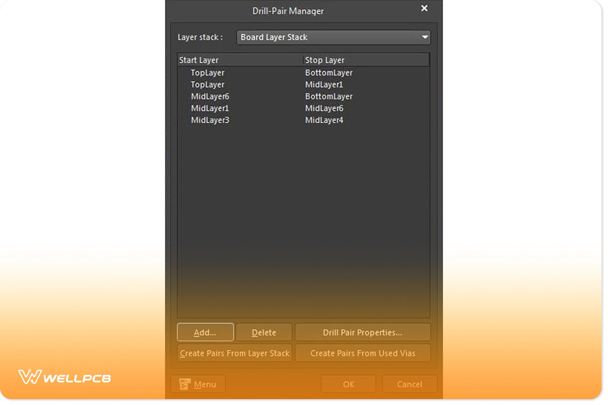 PCB Blind and Buried Vias | Through-Hole Via Manufacturing