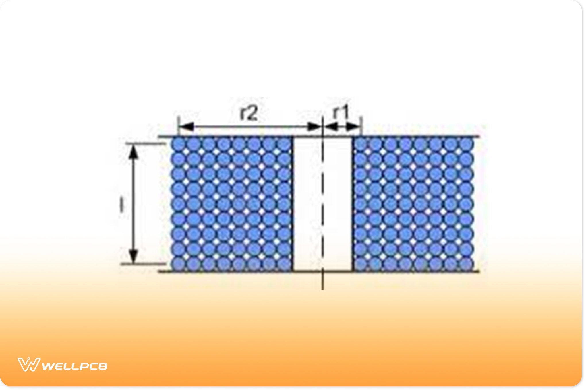 Air Core Inductor Design: Complete PCB Guide & Tips