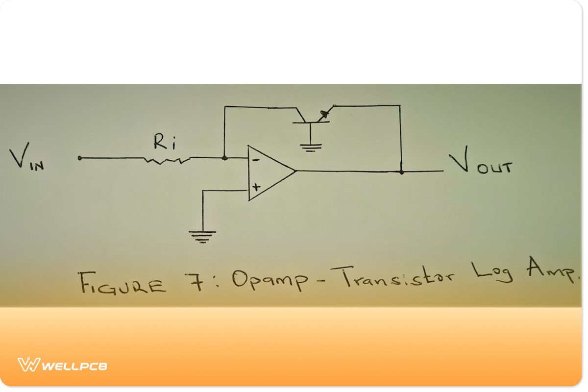 Log Amplifier | Signal Amp | RF Detector Circuit