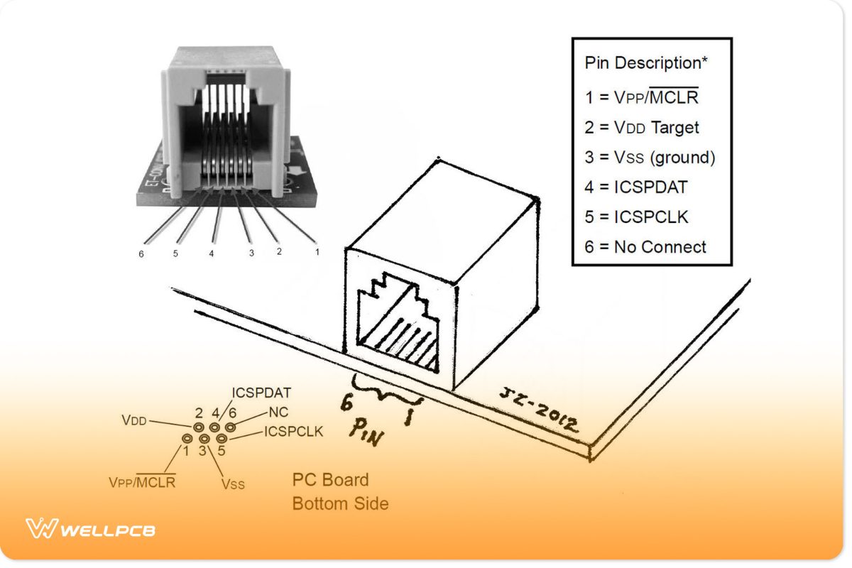 Mastering Your DIY Projects: A Comprehensive Guide to Arduino Nano Pinout