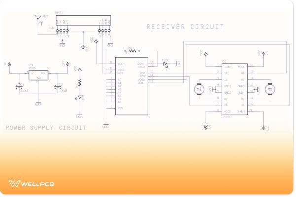 DIY Remote Control: How to Build One Easily