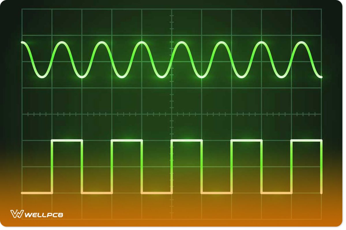 How to Use an Oscilloscope - A Beginner’s Guide