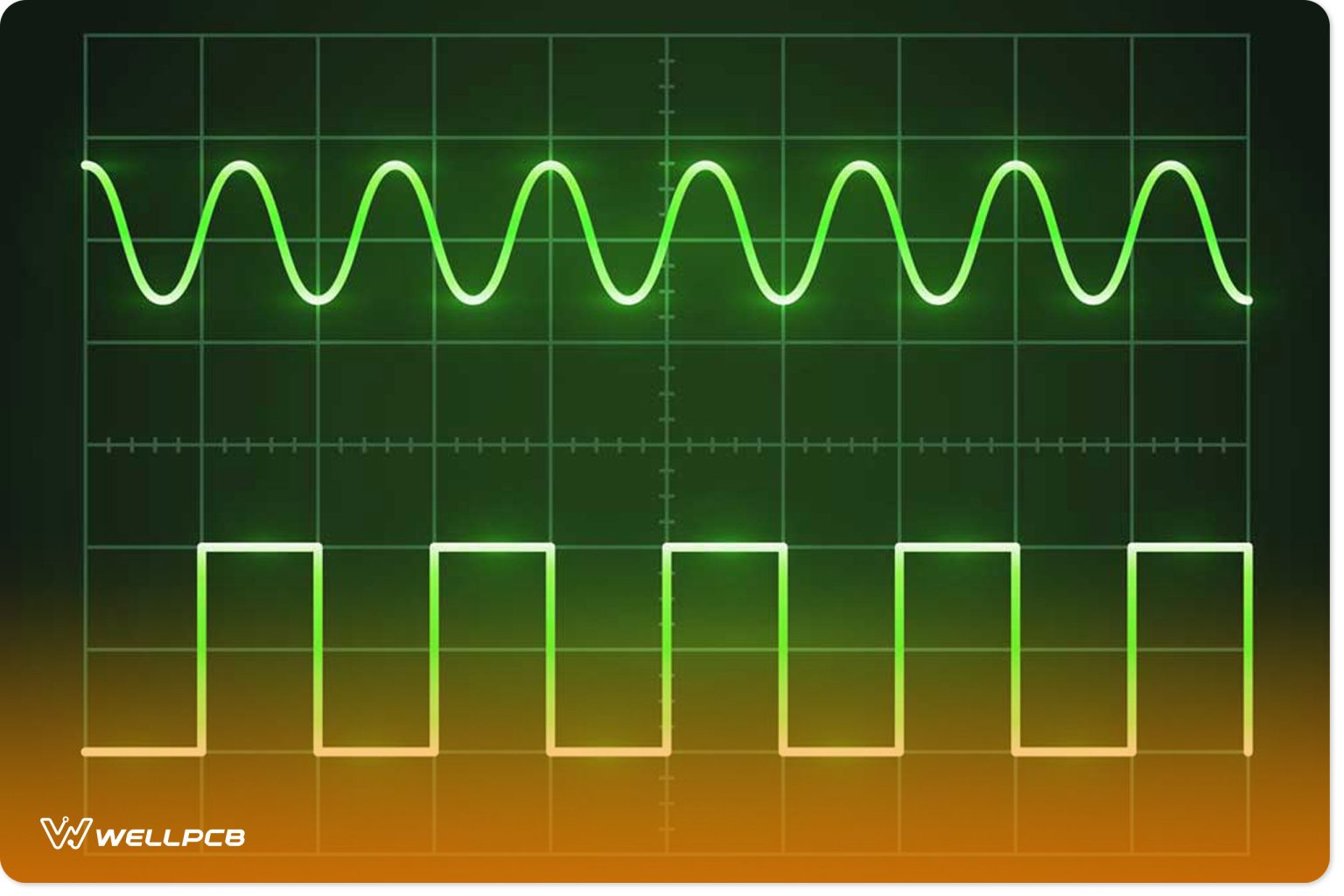 How to Use an Oscilloscope - A Beginner’s Guide