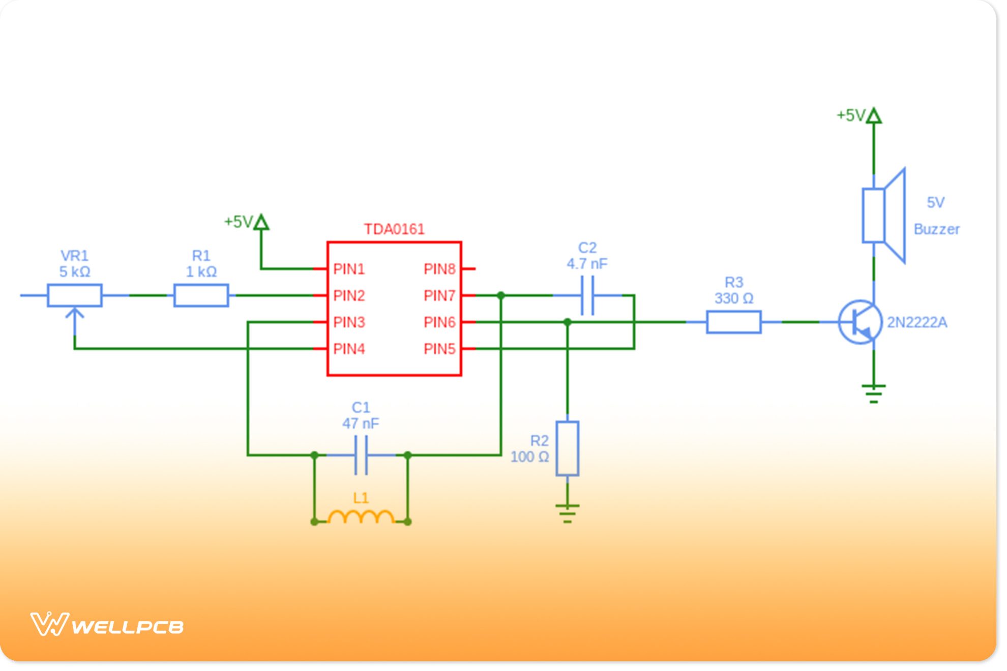 Metal Detector Circuit: An Introduction Guide