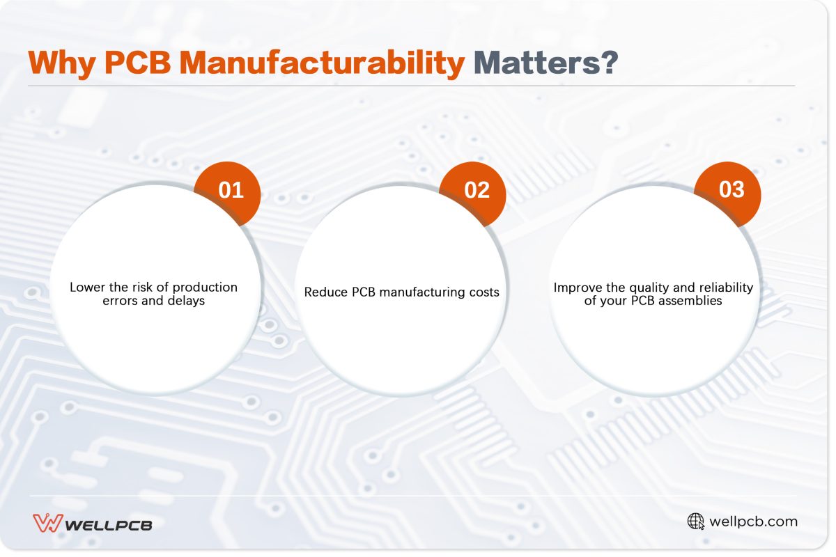 Pcb Manufacturing Guidelines Dfm Rules Design Standards