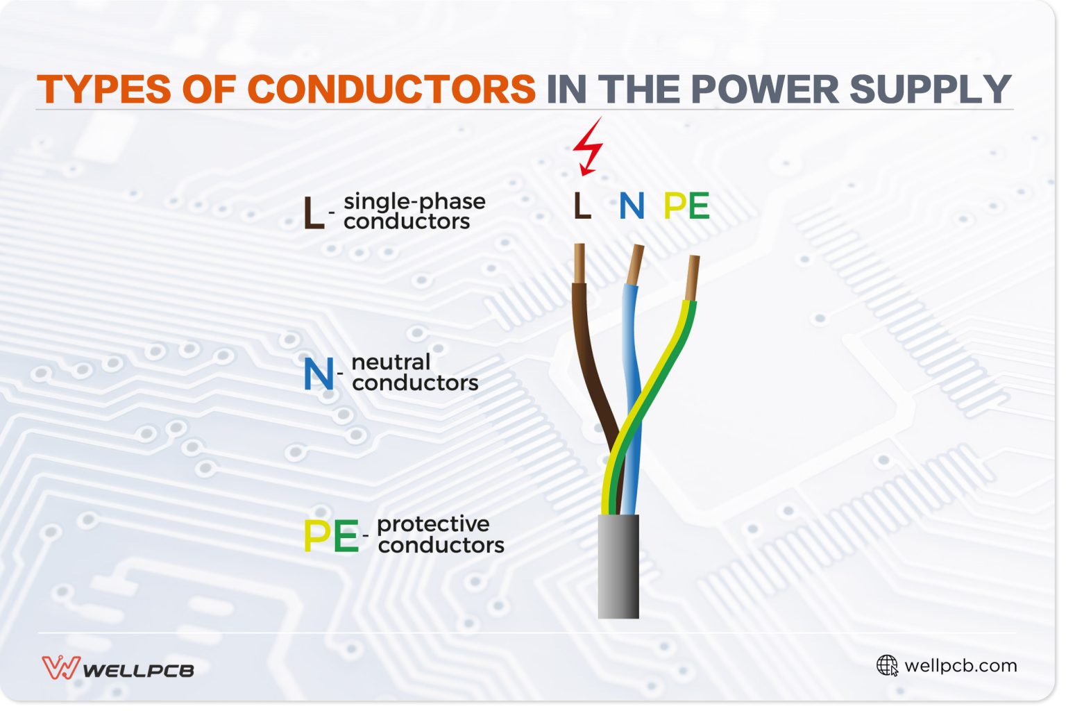 Single-Phase vs. Three-Phase: The Difference Explained!