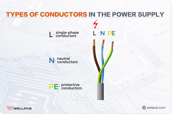 Single-Phase vs. Three-Phase: The Difference Explained!